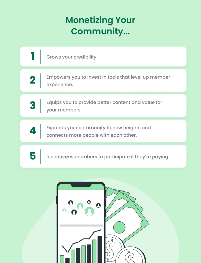 Monetize Your Community in 10 Ways